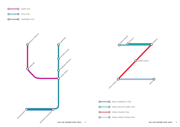 Tokyo Rail Line Typography by Fuyuki Hashizume | Spoon & Tamago