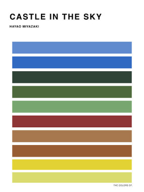 Can You Identify These Ghibli Films Only By Their Color Palette ...