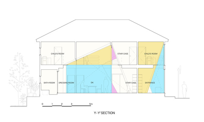 A Multifamily Apartment Turned Into a Multicolored Cross Section of ...