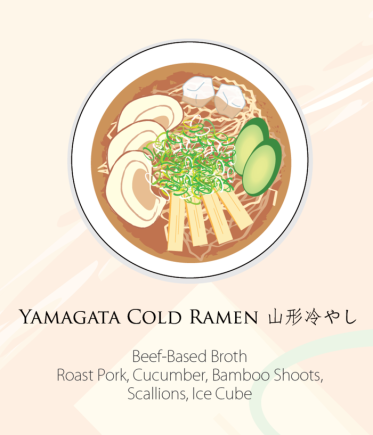 An Illustrated Poster of the 25 Most Popular Types of Ramen in Japan ...