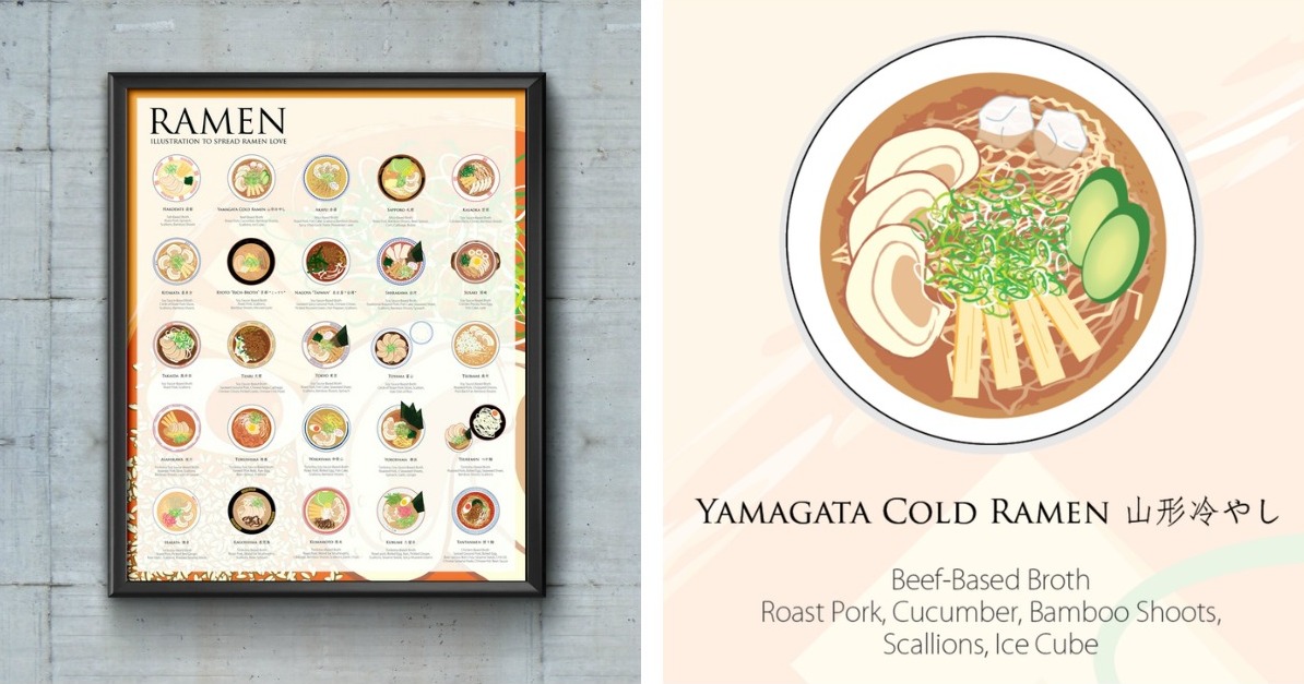 An Illustrated Poster of the 25 Most Popular Types of Ramen in Japan ...