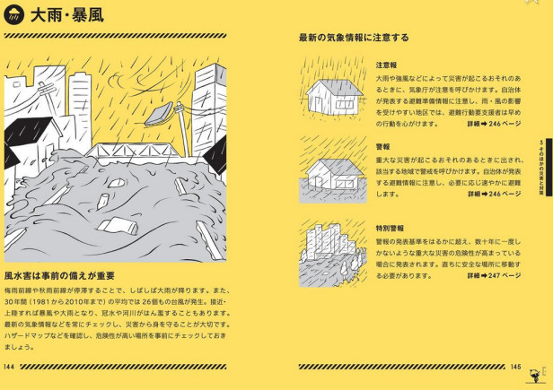 Tokyo Bousai: Tokyo’s New Disaster Preparedness Guide | Spoon & Tamago