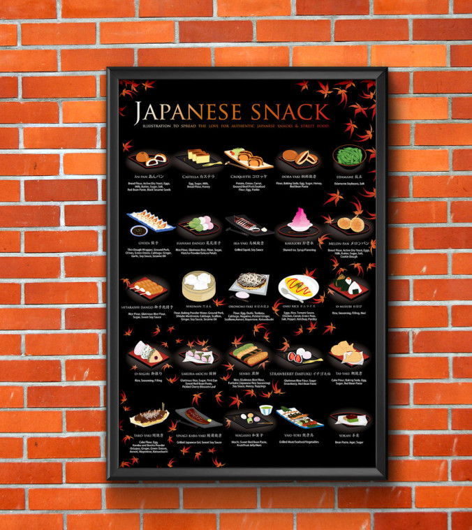 All Your Favorite Japanese Snacks in One Place With The Japanese Snack ...