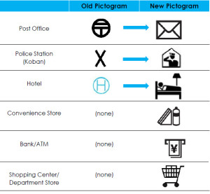 Japan Finalizes Foreigner-Friendly Pictograms, Leaves Manji Symbol (卍 ...