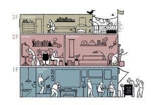 Almost Perfect: A 100-Year Old Tokyo Rice Shop Converted Into a Space ...