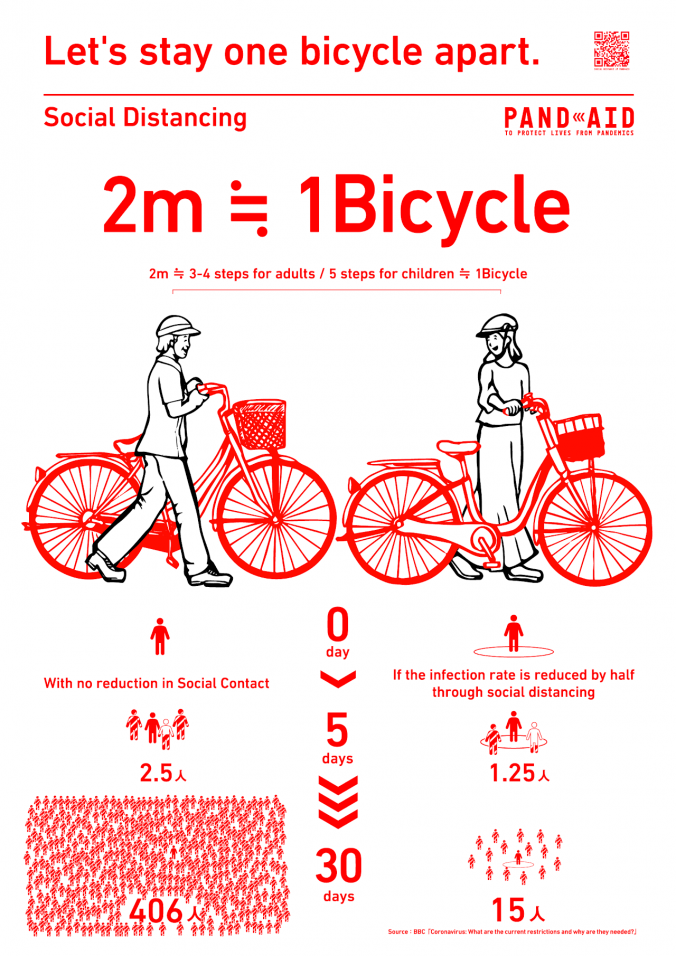 Let’s Stay One Tuna Apart: Humorous Social Distancing Posters from ...