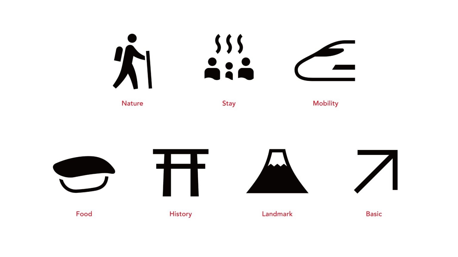 Over 250 Pictograms Depicting Japanese Culture, Released to the Public ...