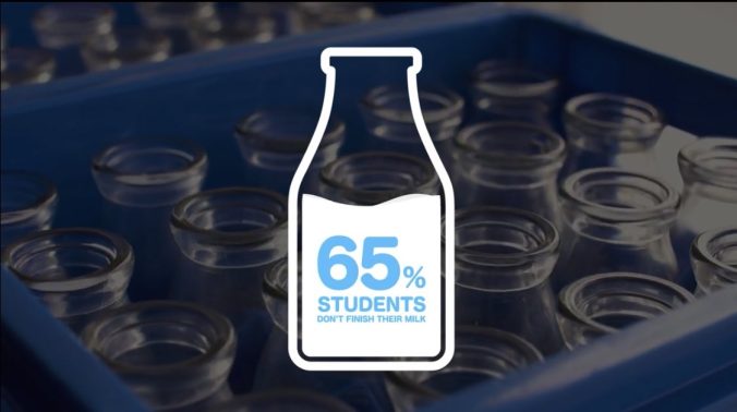 School Lunch Provider Creates Manga Milk to Encourage Kids to Finish ...