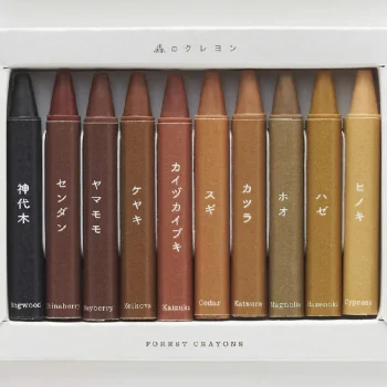 March | 2008 | Spoon & Tamago